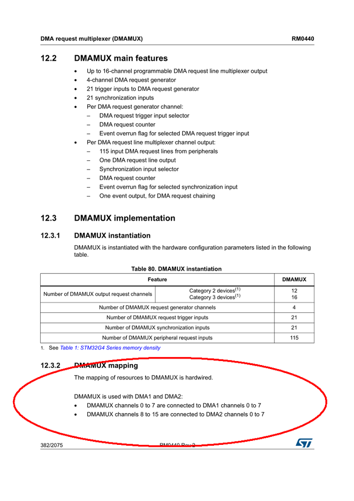 Solved: Nucleo-G431KB help with DMA GPIO Output - Page 2 ... Solved: Nucleo-G431KB help with DMA GPIO Output - Page 2 ...
