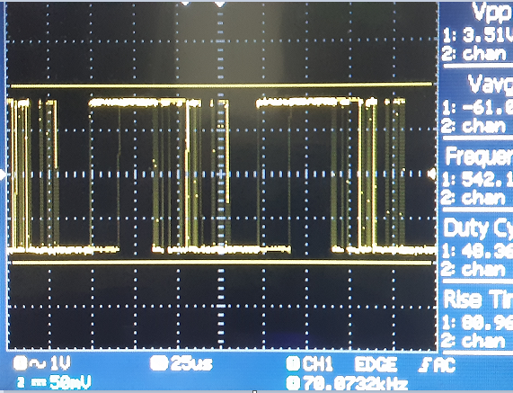Send 32bit data on SPI protocol - STMicroelectronics Community Send 32bit data on SPI protocol - STMicroelectronics Community