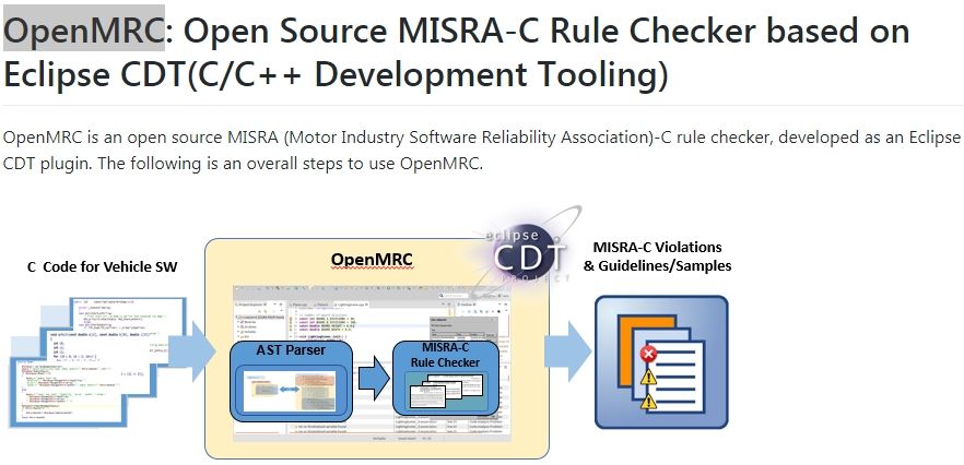 Solved How To Install An Eclipse Cdt Plugin Like Openmrc Stmicroelectronics Community