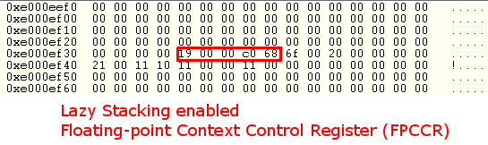 Why Is Printf Not Working With Floating Point On T Stmicroelectronics Community