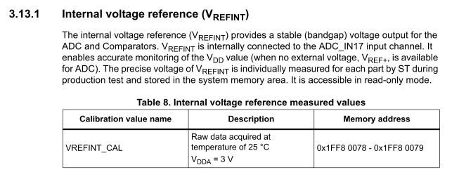 Stm32l073rz Battery Voltage Measurement Using Vref Stmicroelectronics Community