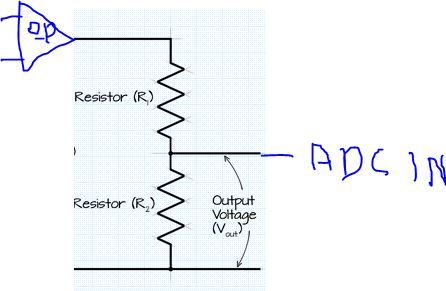 Overvoltage at ADC input - Page 2 - STMicroelectronics Community