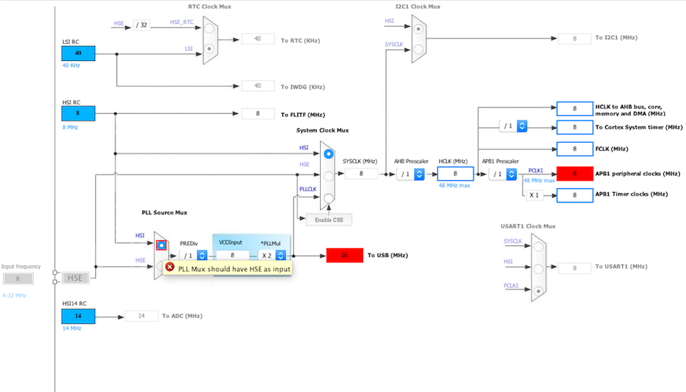 70F6, can't configure RCC for use with USB - STMicroelectronics Community 70F6, can't configure RCC for use with USB - STMicroelectronics Community