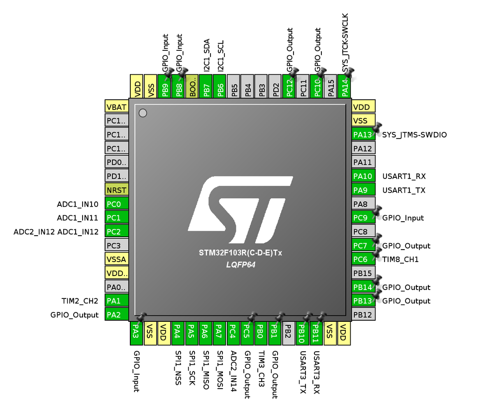 Solved: STM32F103 no MOSI output on SPI1 when using I2C1 ... Solved: STM32F103 no MOSI output on SPI1 when using I2C1 ...