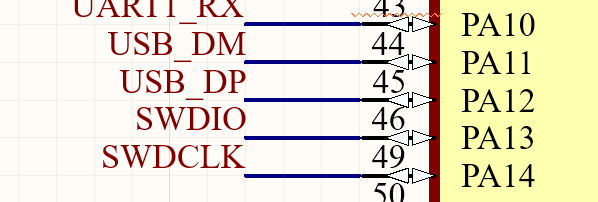 Solved Stm32 Usb And Hsi Not Sure What Is Wrong