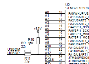 Solved: Stm32 usb and hsi - not sure what is wrong. - STMicroelectronics Community