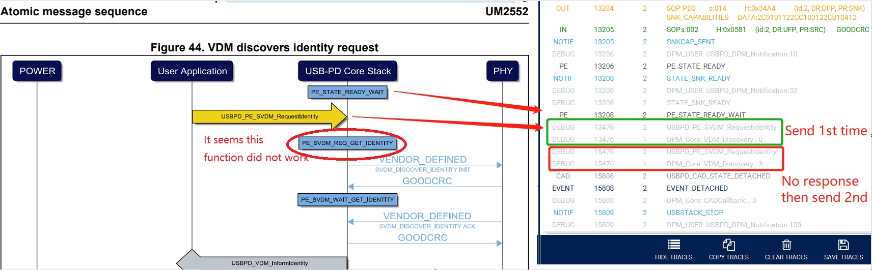 How to send VDM Discovery Identity request command... - STMicroelectronics Community