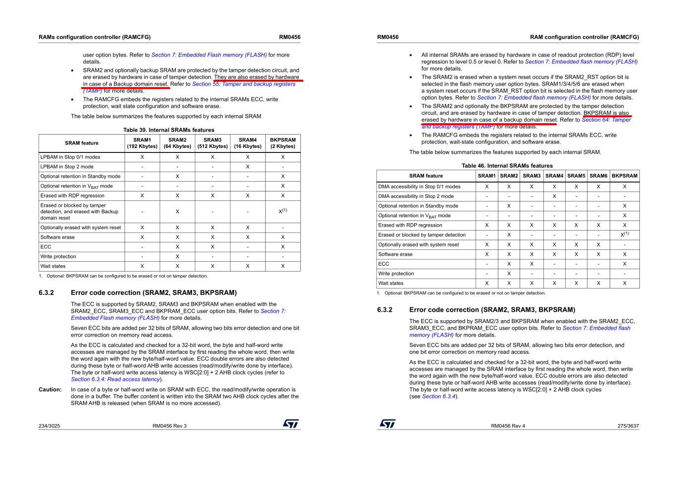 Solved: SRAM2 erased on backup domain reset - STMicroelectronics Community