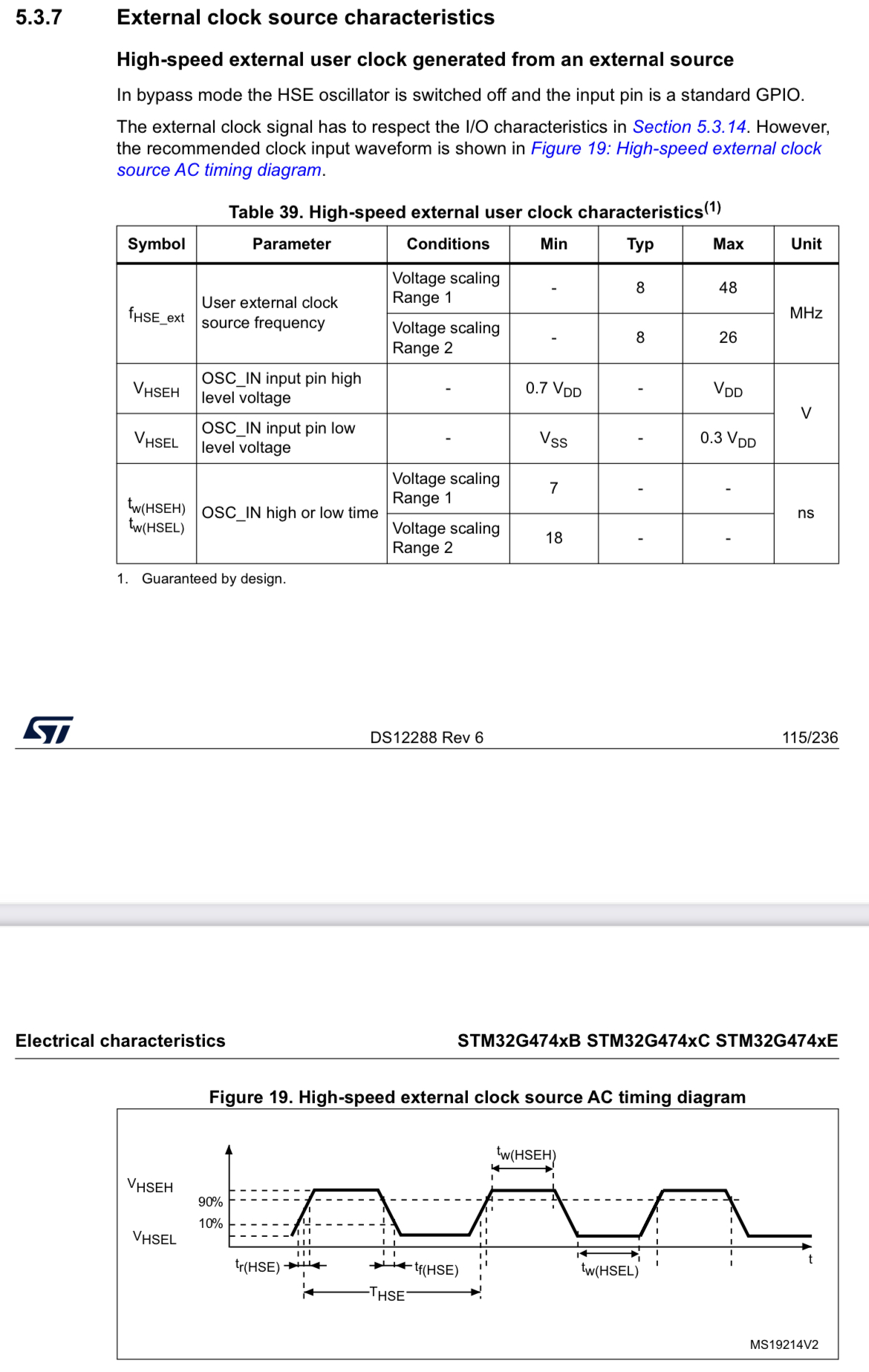 Solved Oscillator Selection For Stm32g4 Stmicroelectronics Community 4242