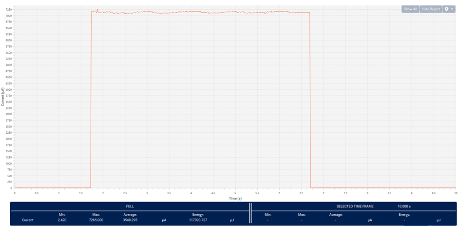 Part 2: How to create a ThreadX low power project ...