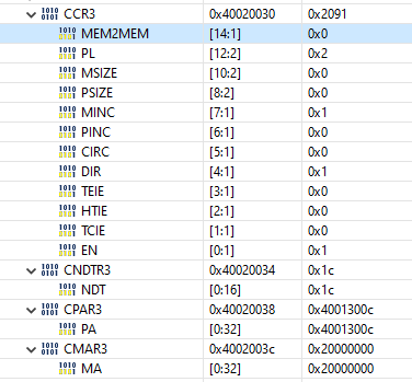Solved: Timer -> DMA -> SPI - STMicroelectronics Community