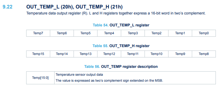 Using accelerometer IIS3DWB - STMicroelectronics Community