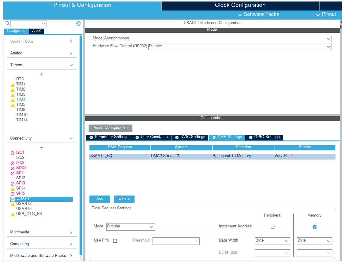Problem with UART transmission, while Timer interr... - STMicroelectronics Community