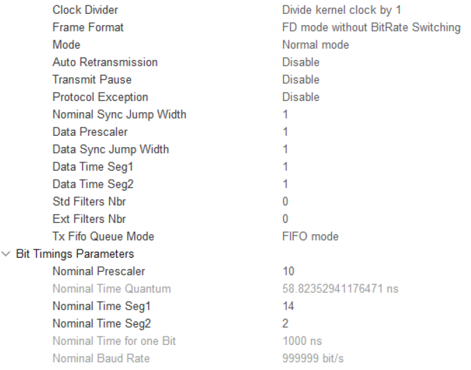 Solved: sending signal (UART) while running MotorControl - STMicroelectronics Community