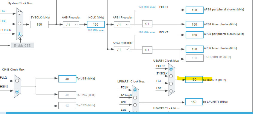 Solved Stm32g491 Lpuart Overrun Ore Error Stmicroelectronics Community