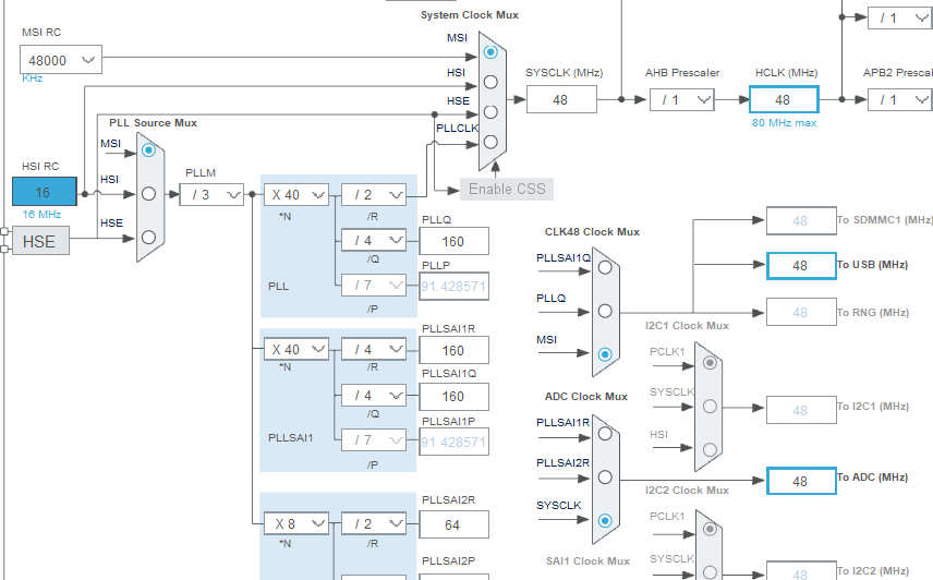 Usb Adc Dma Not Working In Stm32l476rg Stmicroelectronics Community