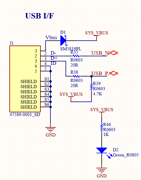 Stm32f207vgt6 Vcp Start Fail Stmicroelectronics Community