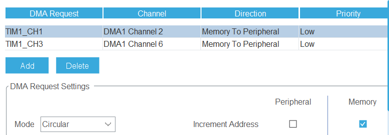 STM32F302 ADC+TIM+DMA - STMicroelectronics Community