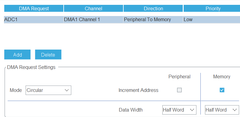 STM32F302 ADC+TIM+DMA - STMicroelectronics Community