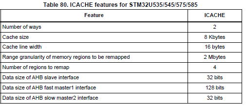 How to use icache and dcache in u575? - STMicroelectronics Community