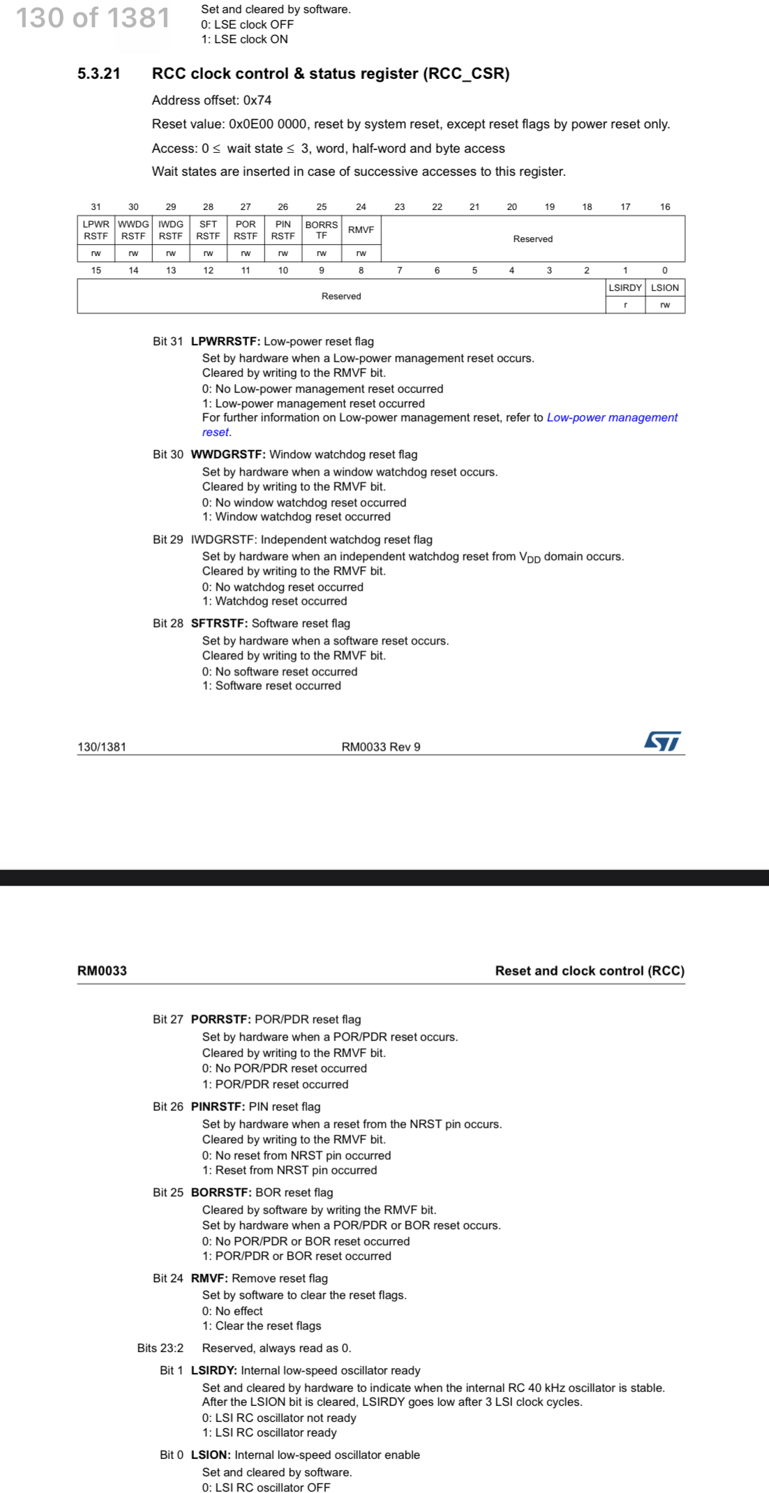 Difference between NRST pin external reset and boa ...