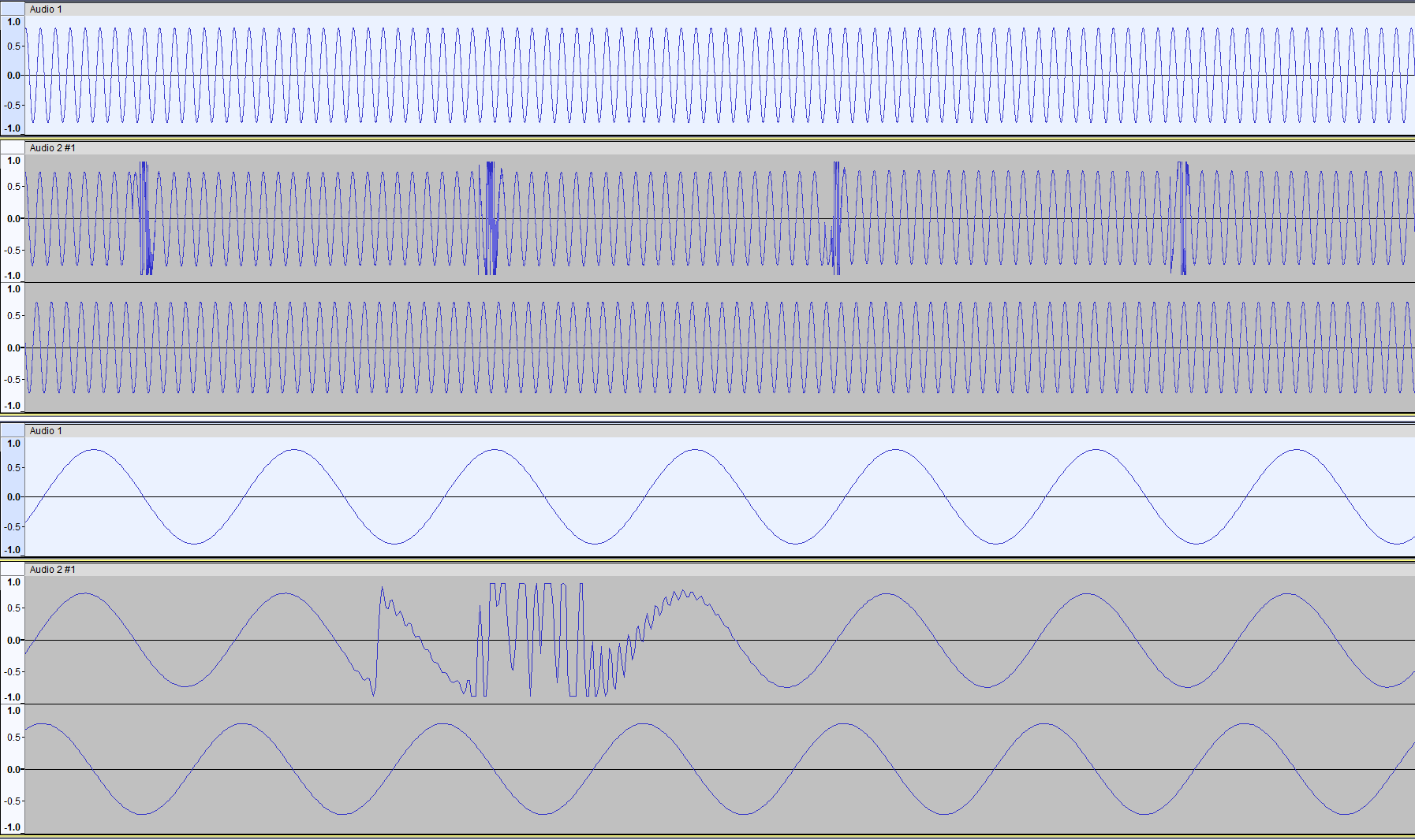 Solved Mysterious Memory Behaviour In Simple Dsp Test Pro Stmicroelectronics Community 