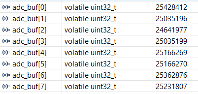 Solved: Send an array of integers over UART - STMicroelectronics Community