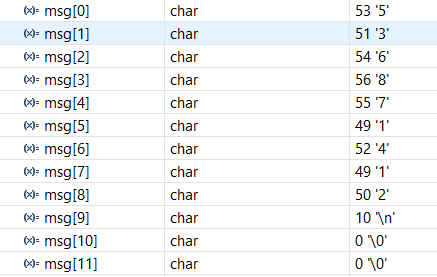 Solved: Send an array of integers over UART - STMicroelectronics Community