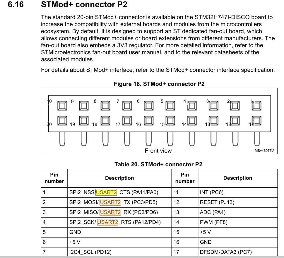 Stm32h747i Disco Usart1 Y Usart2 Stmicroelectronics Community