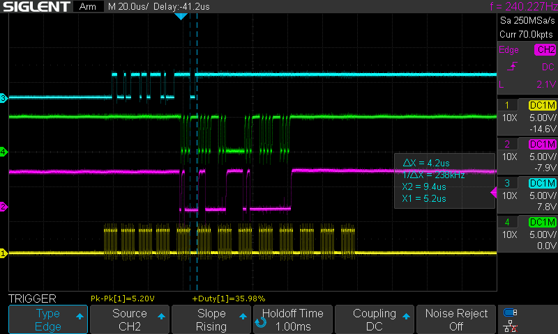 Solved Spi Pauses Between Bytes Using Hal Spi Transmitrec Stmicroelectronics Community