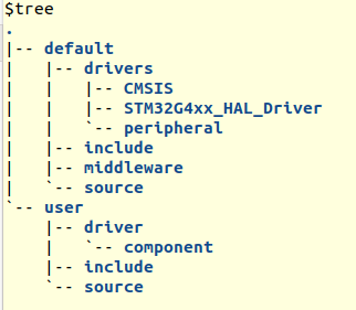 How to generate customised code structure using te... - STMicroelectronics Community