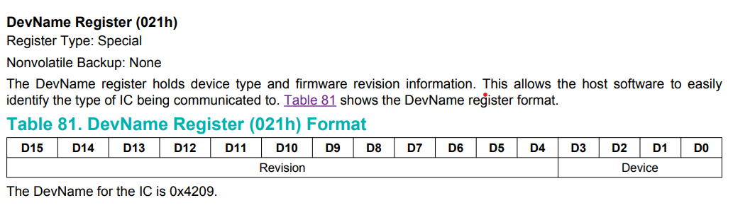 Solved Hal I2c Mem Read Library Does Not Add The Read Stmicroelectronics Community