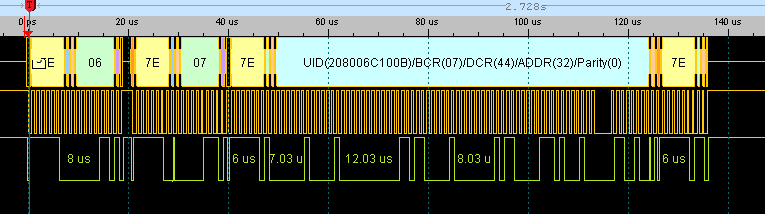 Solved: About I3C ENTDAA ,How to do End DAA procedure wave ...
