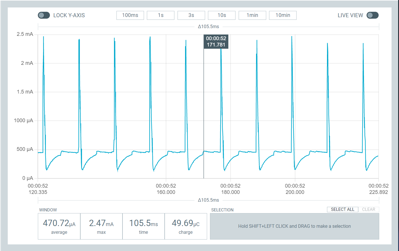 Power Consumption During Stop2 Mode Stmicroelectronics Community
