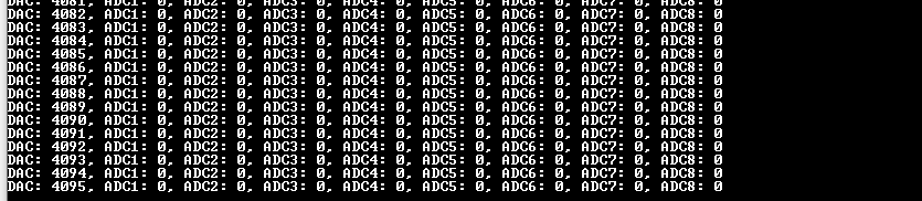 ADC multi channels STM32U585 - STMicroelectronics Community