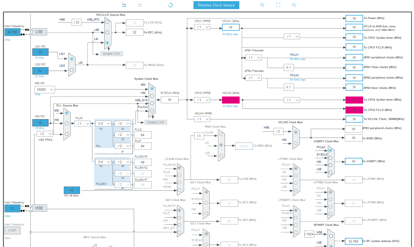 Solved Start Range 2 Mode In Stm32wb55 Stmicroelectronics Community