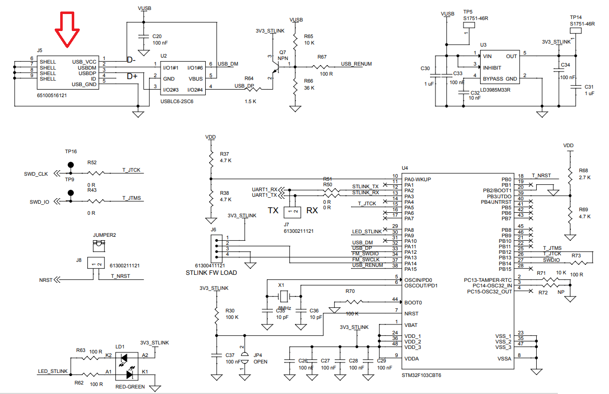 CNC - STMicroelectronics Community