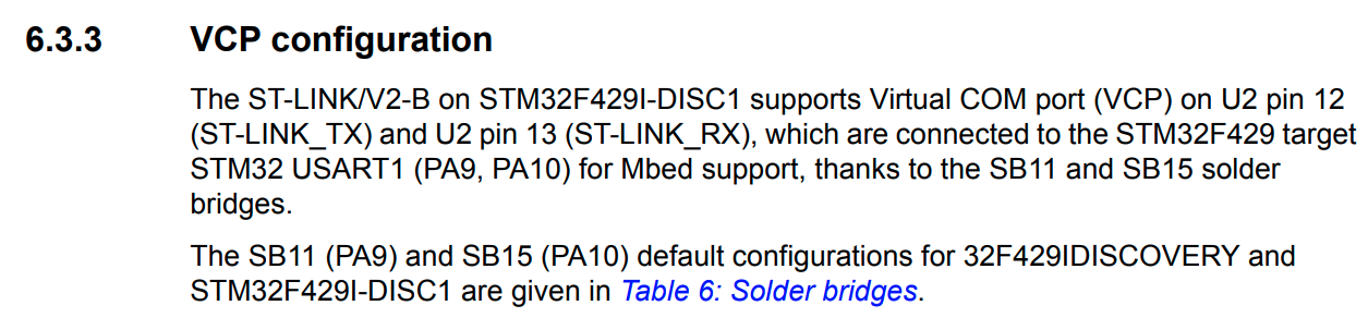 Solved: USART2 problem - STMicroelectronics Community