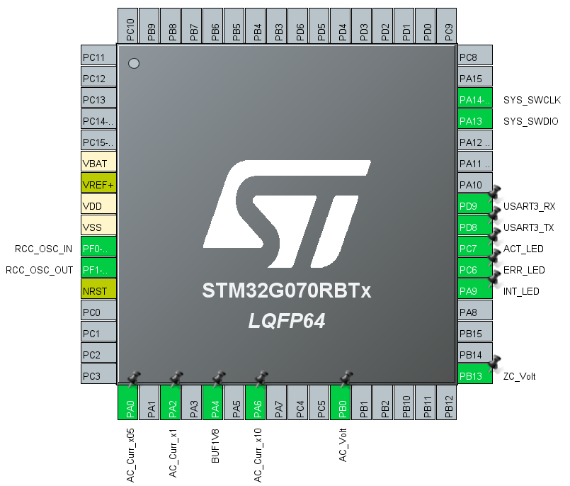 Solved Stm32g070 Adc Dma Invalid Value In Array Stmicroelectronics Community
