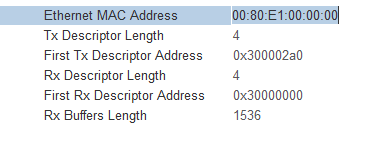 Solved: STM32 Ethernet RMII set up issues - STMicroelectronics Community