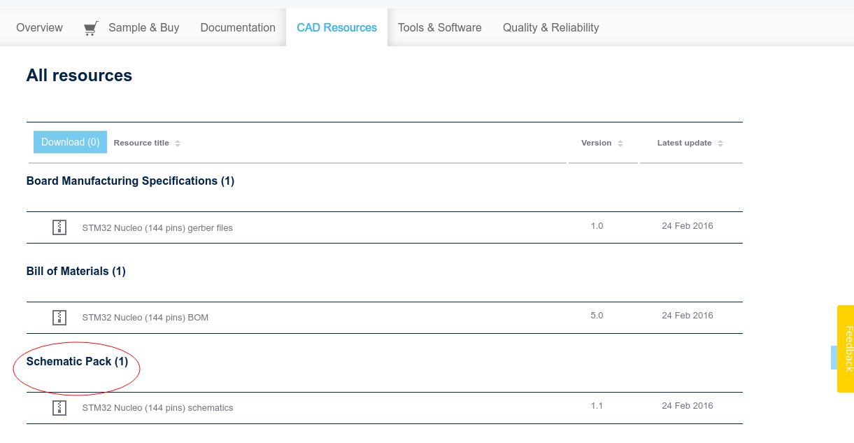 [Board schematic] Documents need the indication of ...