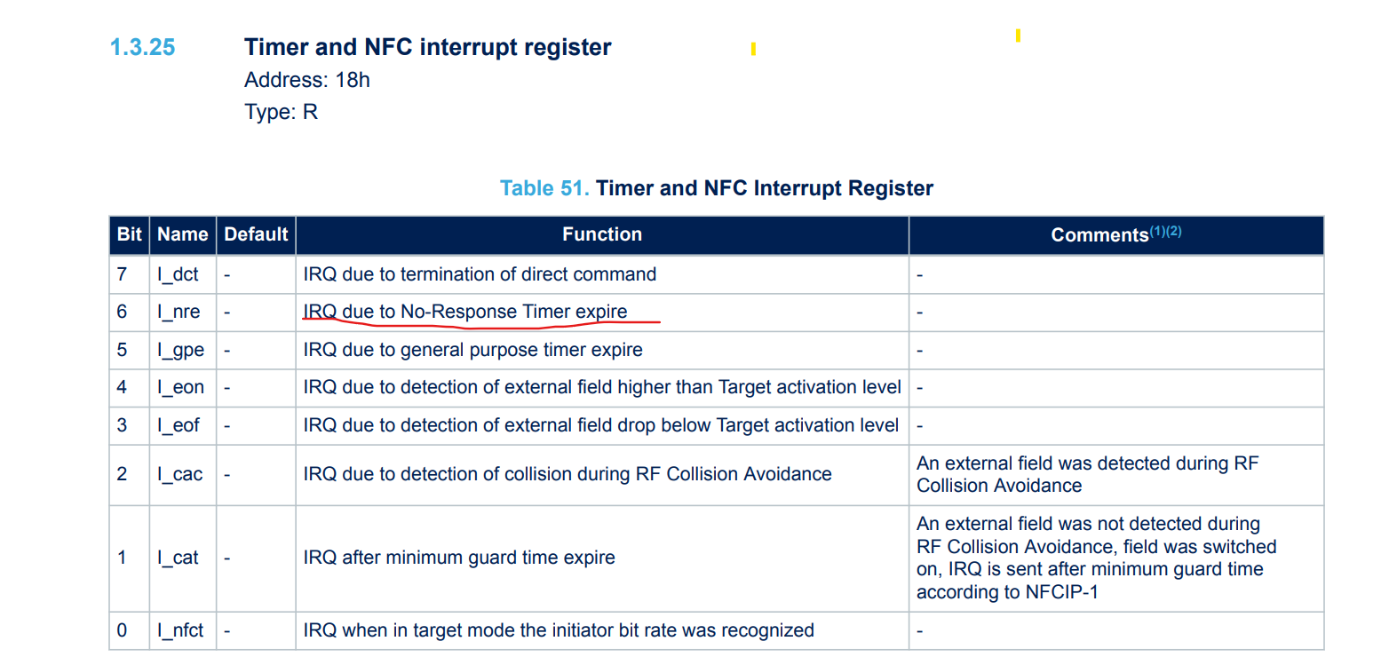 Solved: no response interrupt keep on triggering continuou... - STMicroelectronics Community