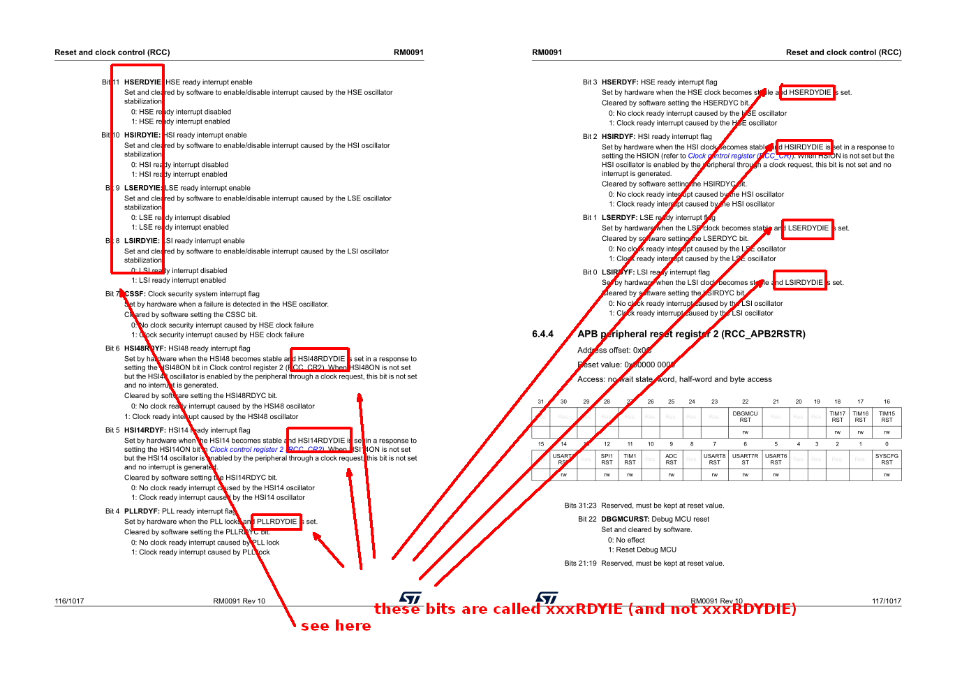 Solved: RM0091 typos - STMicroelectronics Community