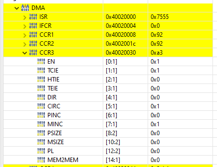 Solved: Synchronization of SPI and DMA for Block data tran... - STMicroelectronics Community