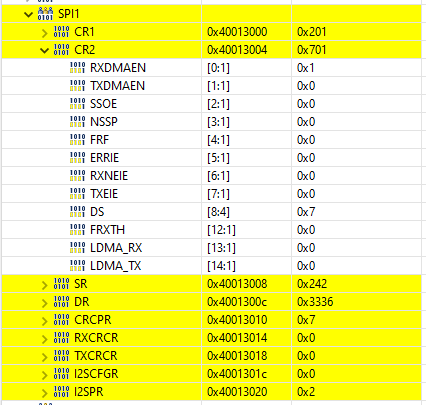 Solved: Synchronization of SPI and DMA for Block data tran... - STMicroelectronics Community