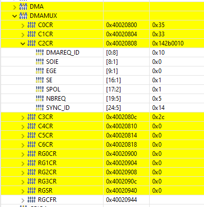 Solved: Synchronization of SPI and DMA for Block data tran... - STMicroelectronics Community