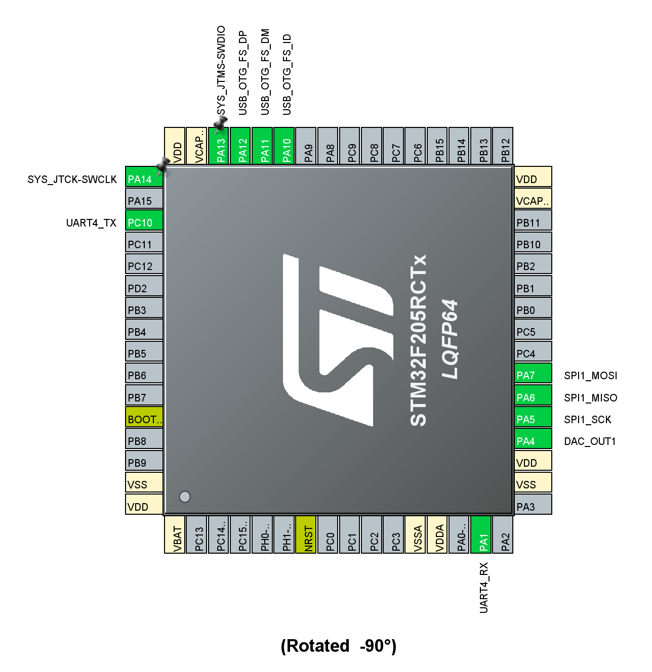 Solved Debugging With The Stm32f205rct6 Not Working Stmicroelectronics Community 0203