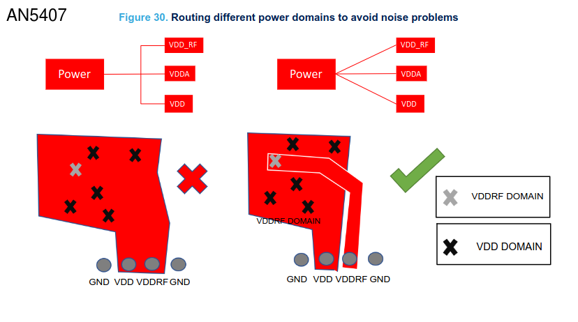 Solved Im Curious About The Power Part Of The Stm32wle Stmicroelectronics Community 