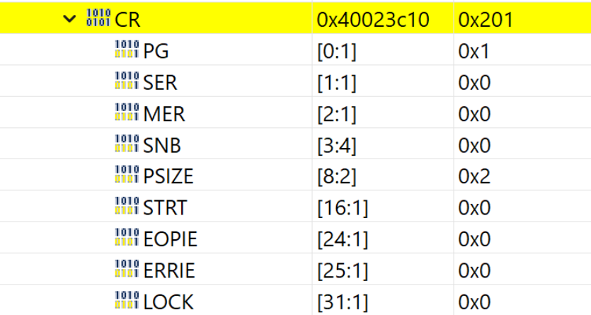 Solved: stm32f407 Programming parallelism error firing for... - STMicroelectronics Community