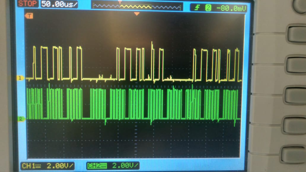 Solved: SPI MOSI and SCK pulses on oscilloscope - STMicroelectronics Community